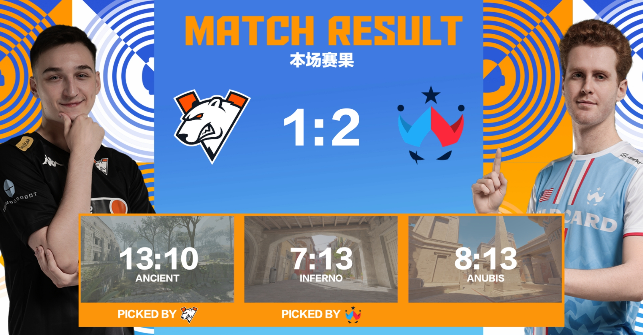 通配符从CS2上海大调2024消除Virtus.pro。 - Mzdya.com