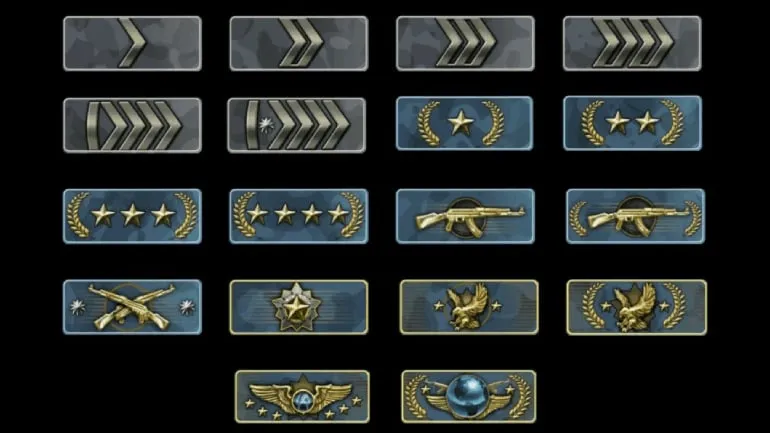 CS2等级解释了：掌握反击2排名系统 - Mzdya.com